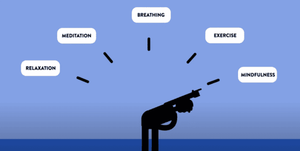 How much does drug rehab cost? How do I choose a drug treatment centre?